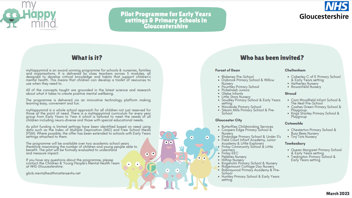 myHappymind : Gloucestershire Healthy Living and Learning